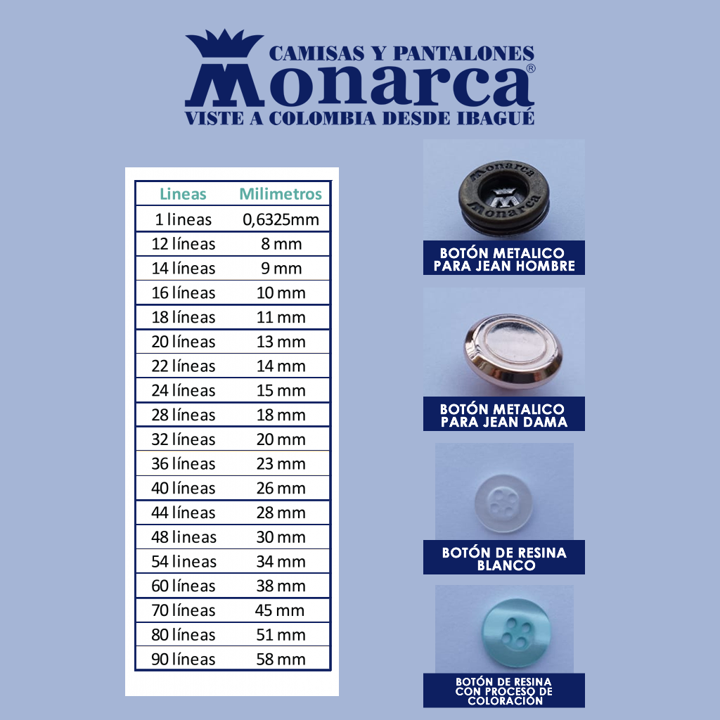 ¡Aprendiendo más del botón dentro de nuestra empresa! - Monarca